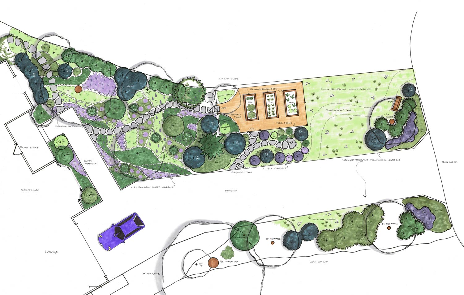 Big picture designs – Whole Gardens | Landscape Design & Installation