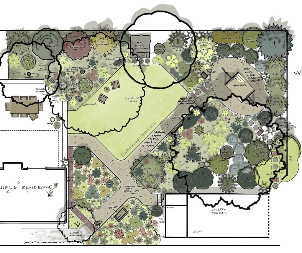 Big Picture Designs - Whole GardensWhole Gardens